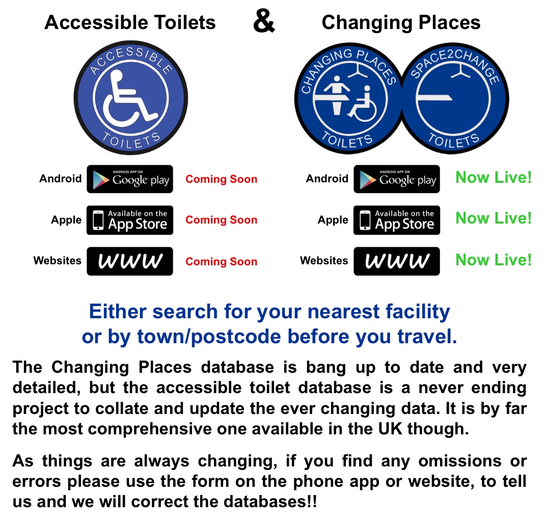 FAQ: The RADAR accessible toilet key – The world of accessible toilets